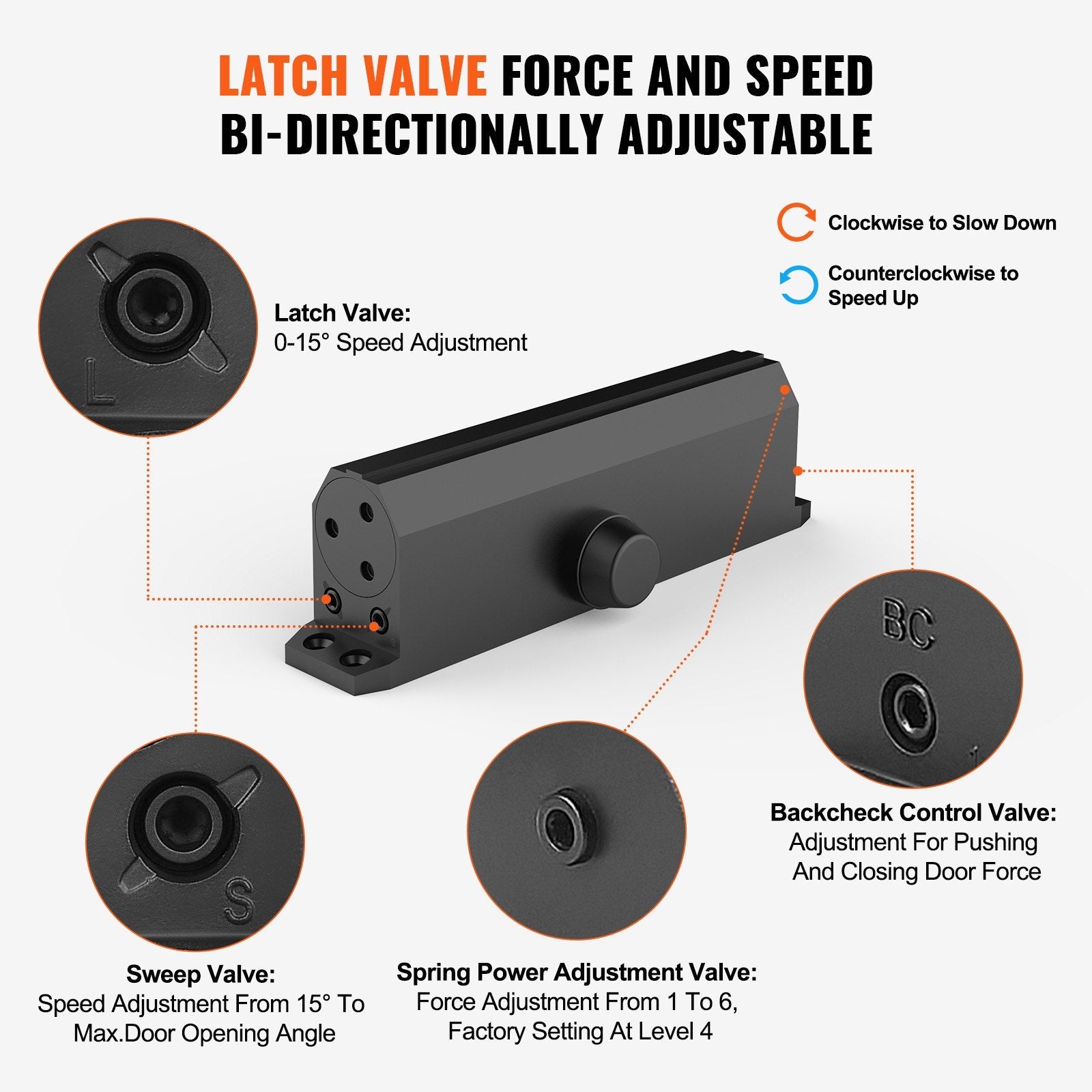 Automatic Hydraulic Door Closer, Heavy Duty, 150 kg Load, Black, Easy ...