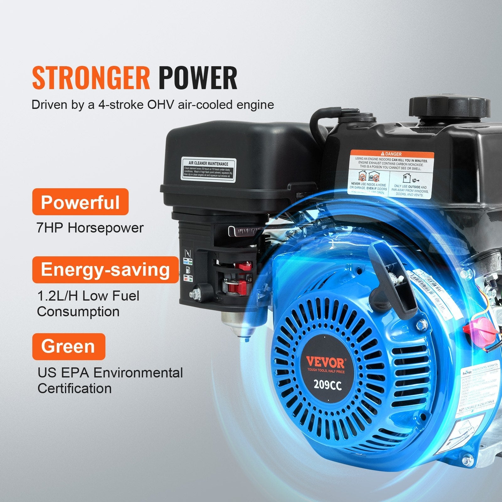 Gas-Powered 50mm Water Pump, 6.5HP, 4-Stroke, High Performance for Irr ...