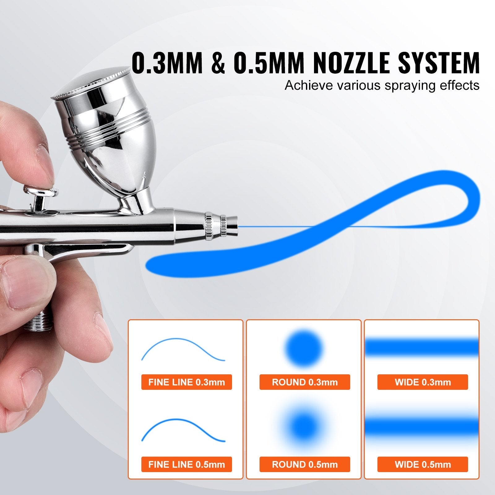 Dual Action Airbrush Kit with Multiple Nozzles & Cleaning Accessories ...